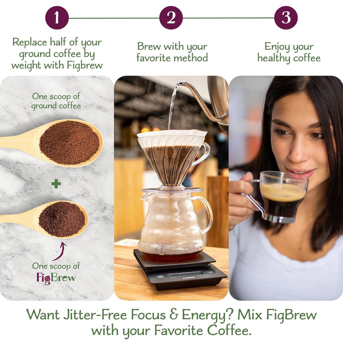 Worlds Healthiest Most Sustainable Coffee – FigBrewLLC